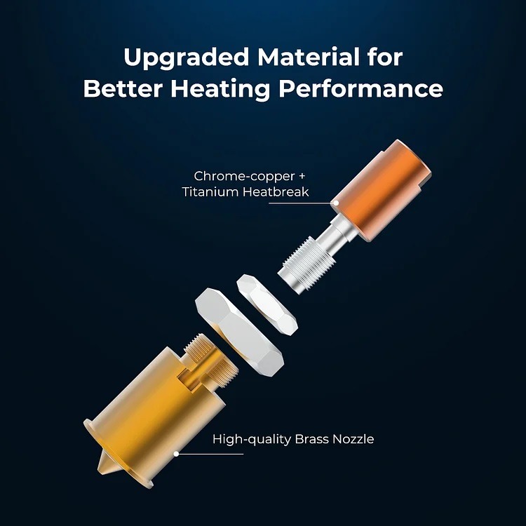 Creality Ceramic Heating Kit (For sprite extruder), Hobbies & Toys ...