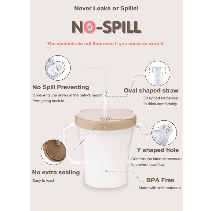 Edison - Baby No-Spill Straw Cup, Babies & Kids, Nursing & Feeding ...