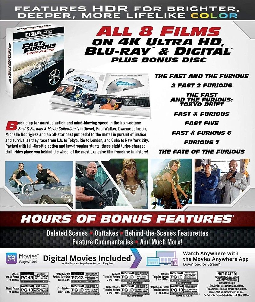 Fast and Furious 8 Movie Collection 4K UHD [4K Ultra HD + Blu-ray ...