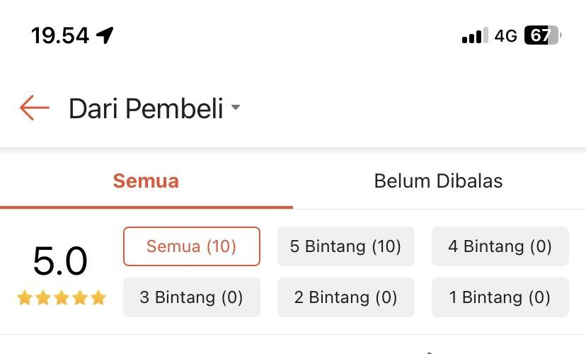NEW TESTIMONI FROM SHOPEE BUYER, Fesyen Wanita, Pakaian Wanita, Baju ...