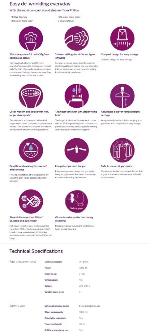 Philips Garment Steamer gc484, TV & Home Appliances, Irons & Steamers ...