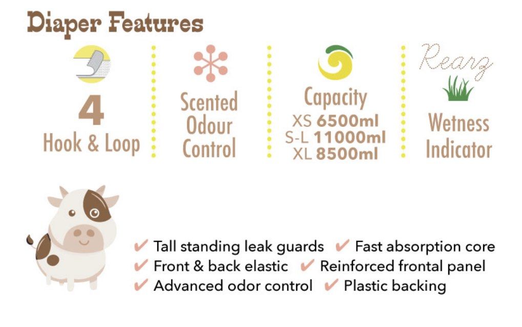 Rearz Mega Barnyard samples M adult diaper abdl, Health & Nutrition ...