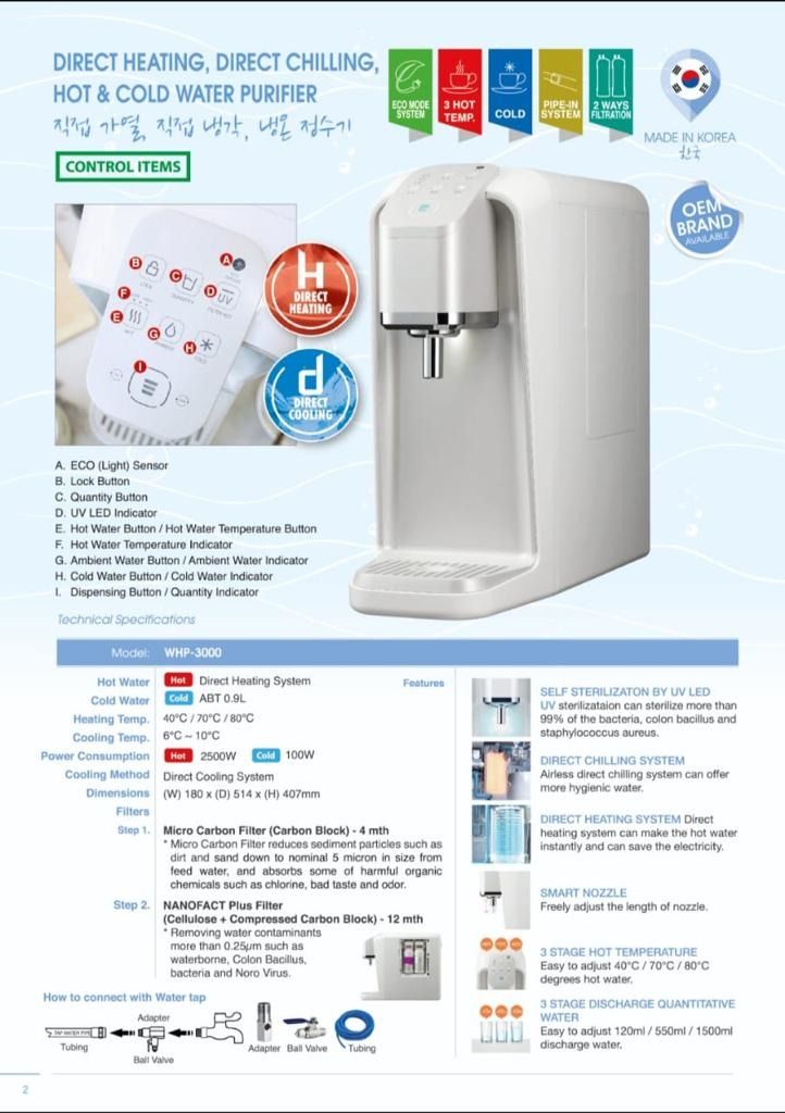 Ultra-Slim Tank-less Tabletop Hot & Cold Water Dispenser with Internal ...