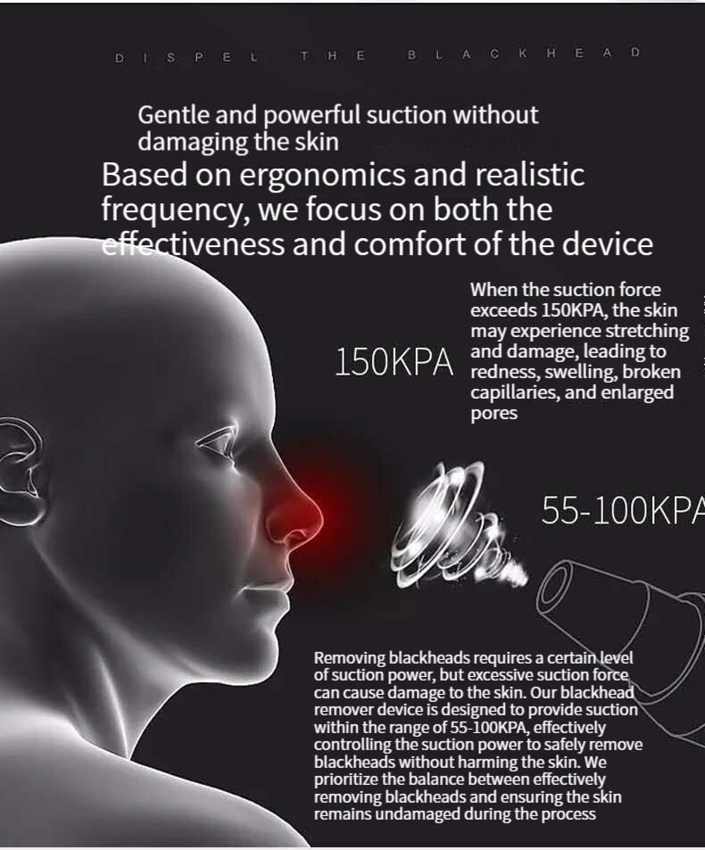 Free Pig Nose Pore Strips Trio Blackhead Remover Vacuum to Clean Face ...