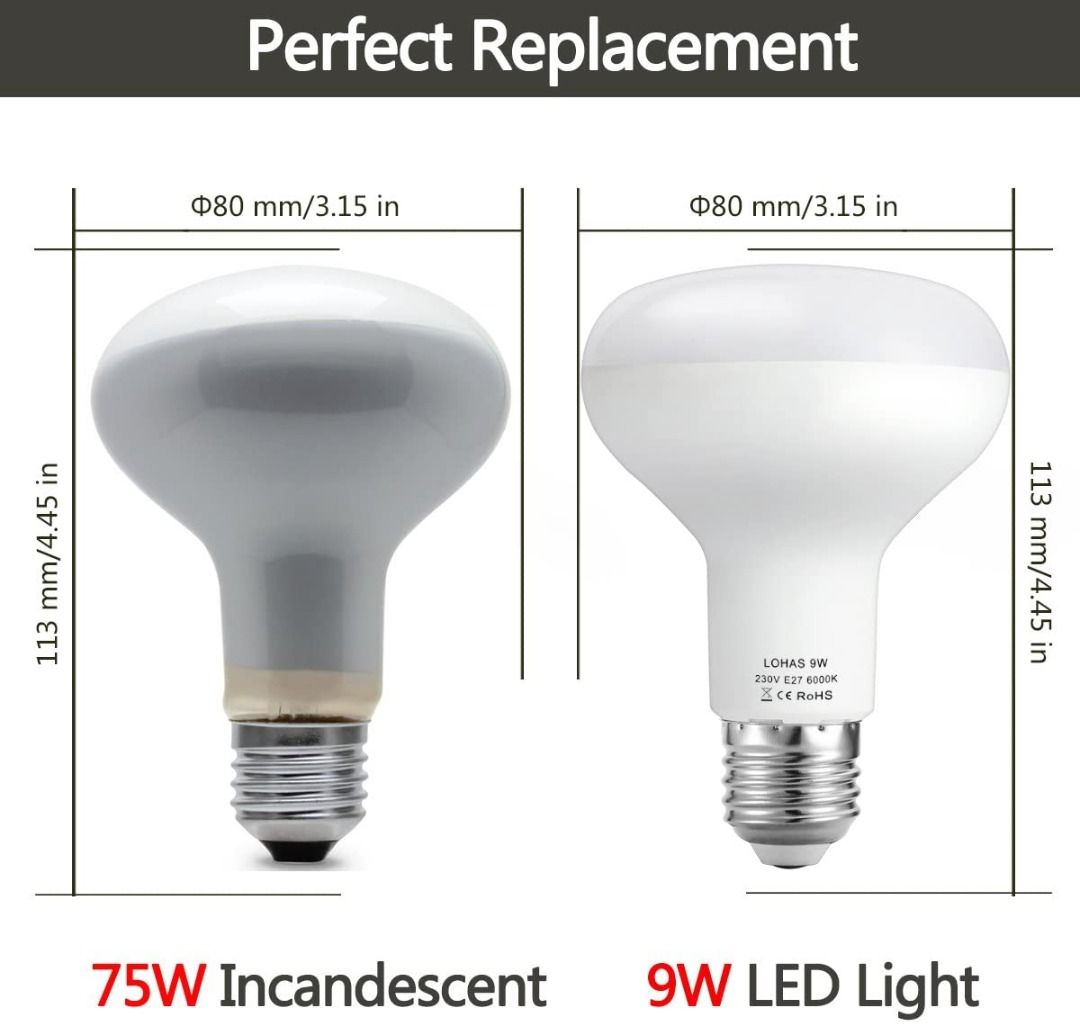 LOHAS R80 LED E27 Reflector Screw Bulbs, 9W Replace 75W Incandescent ...