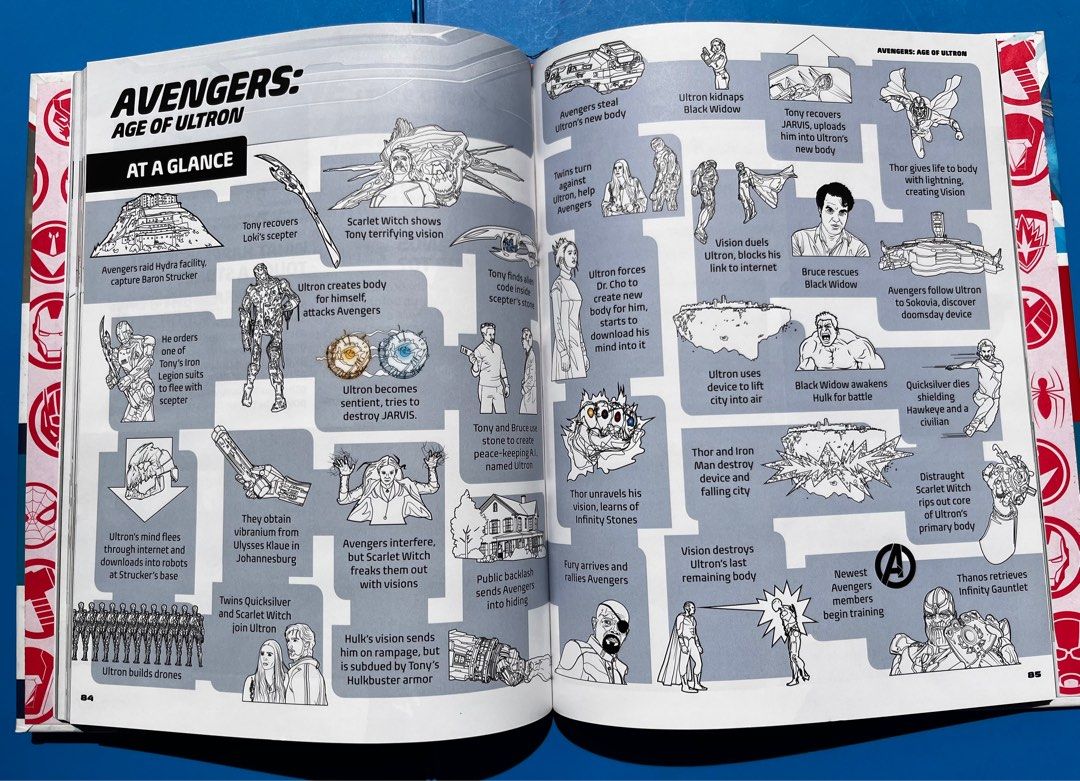 Marvel Studios Avengers 101 hardbound on Carousell