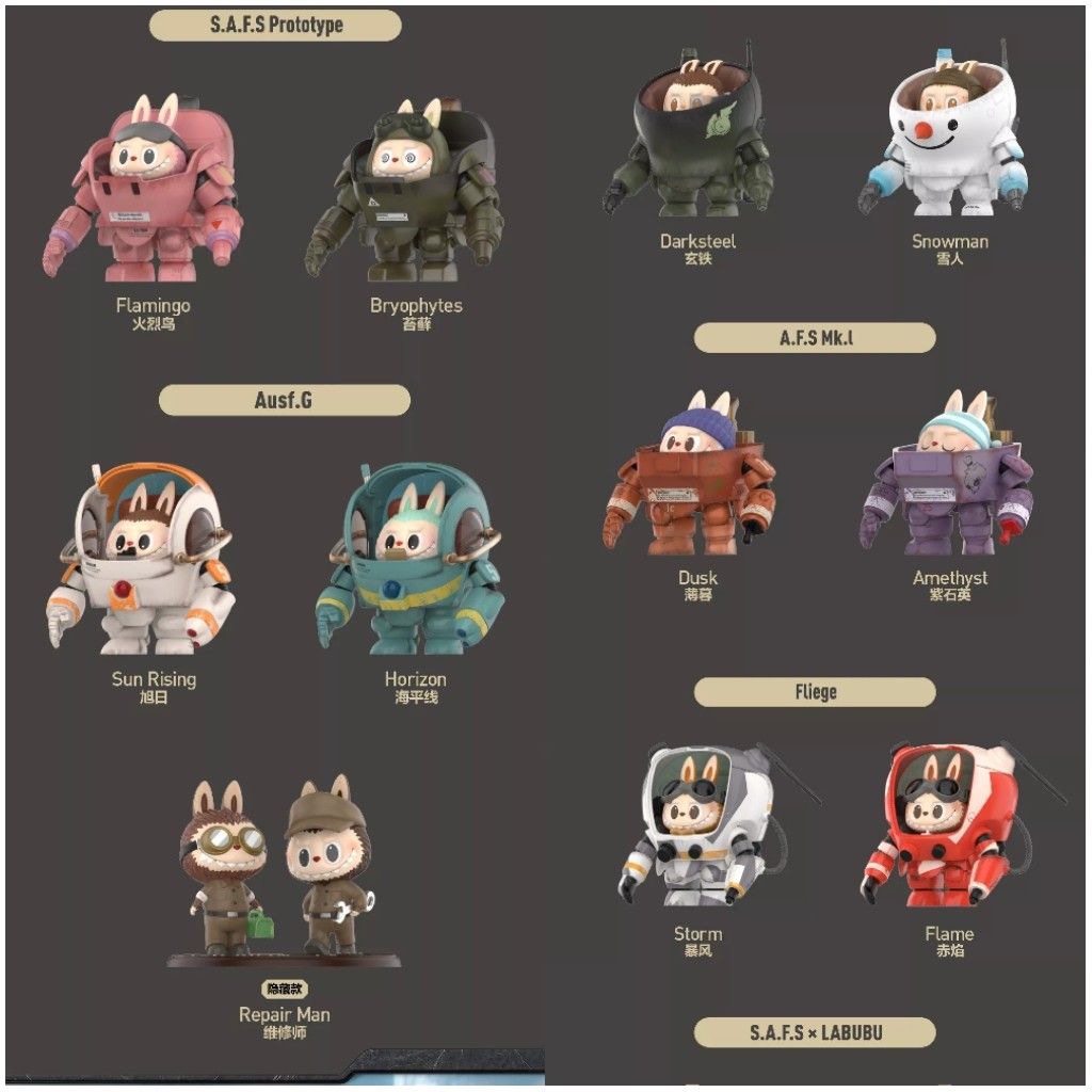 Popmart Labubu x Kow Yokoyama Ma.K. Series, Hobbies & Toys, Toys ...