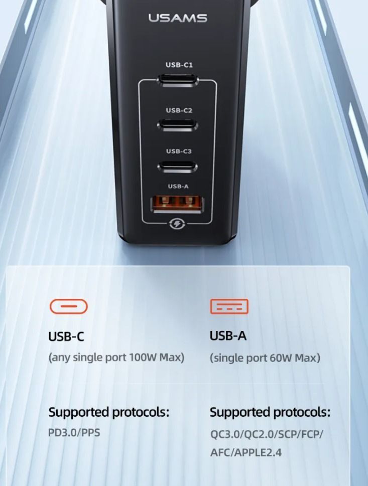 USAMS 100W GaN Fast USB-C Charger, Computers & Tech, Parts & Accessories, Chargers on Carousell