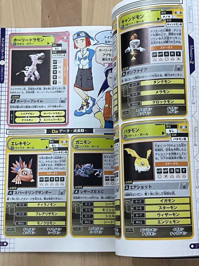 日版 PS V JUMP GAME BOOKS SERIES DIGIMON WORLD 2 BANDAI OFFICAL GUIDE ...