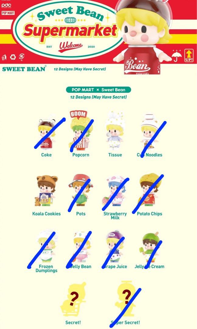 Pop mart Popmart sweetbean sweet bean secret mascot clerk trolley koala ...