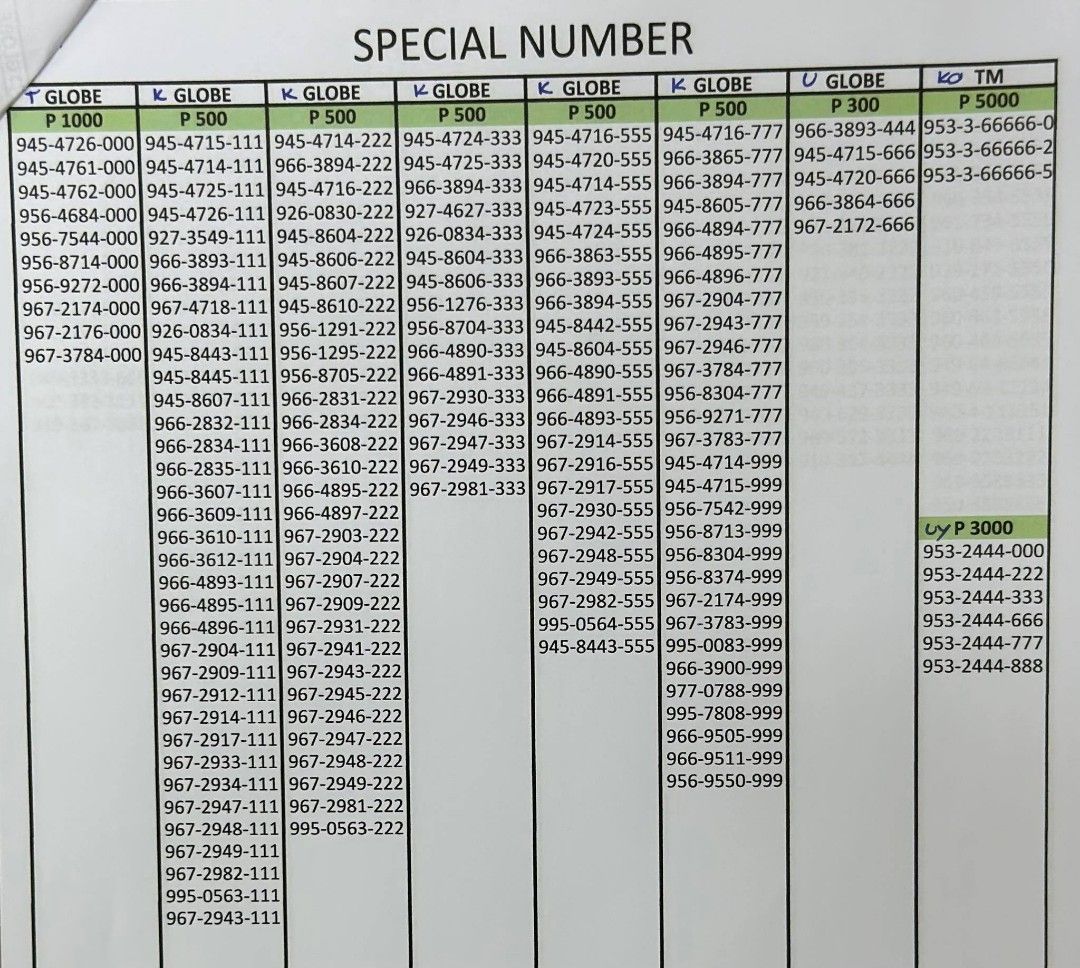 Special Number Globe and TM, Mobile Phones & Gadgets, Mobile & Gadget ...