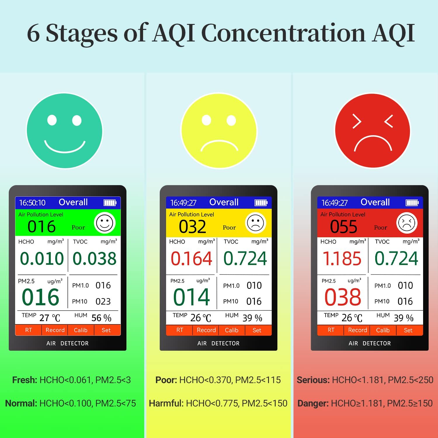 Air Quality Monitor Upgraded Portable Air Detector Meter Air Pollution ...