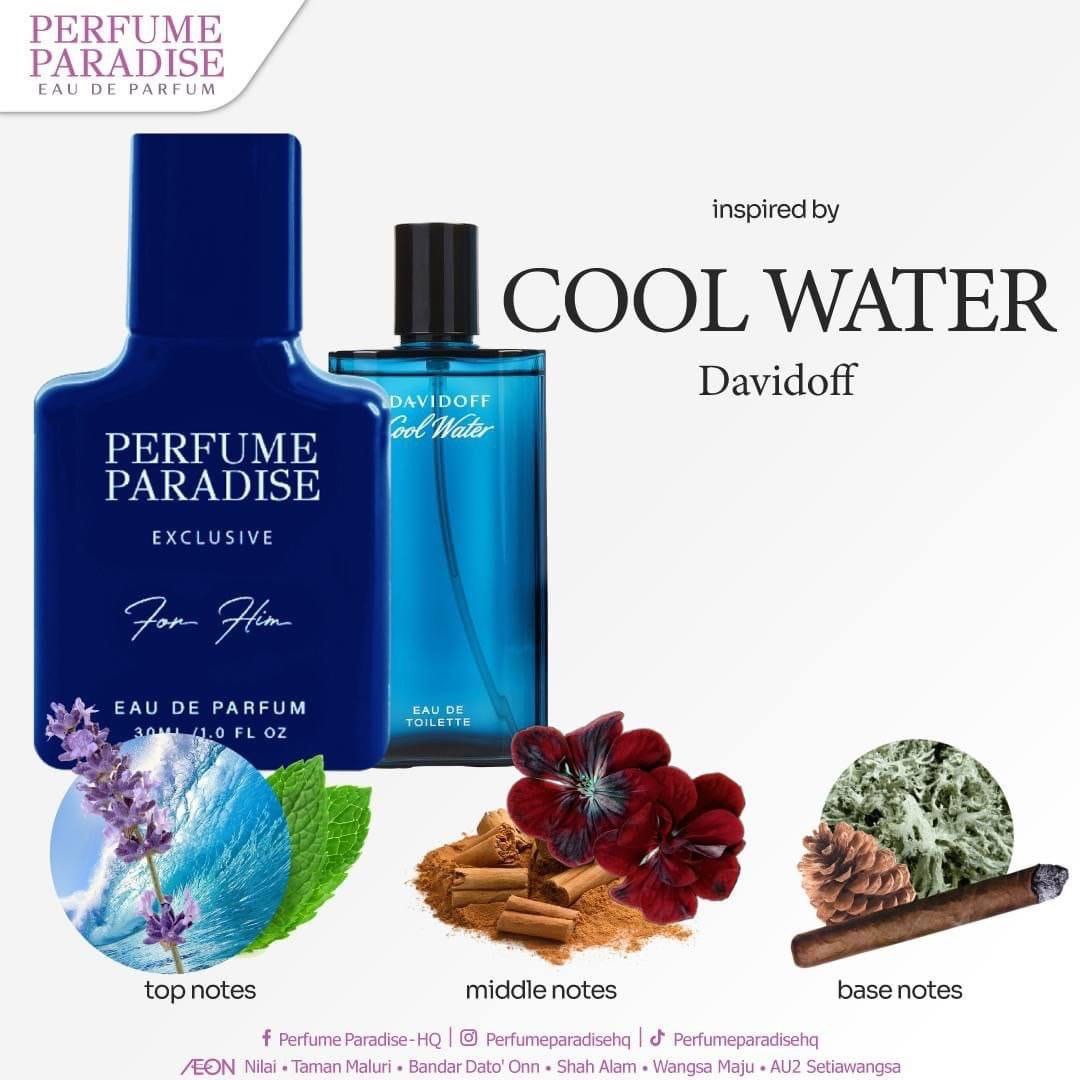 Perfume Paradise, Beauty & Personal Care, Fragrance & Deodorants on ...