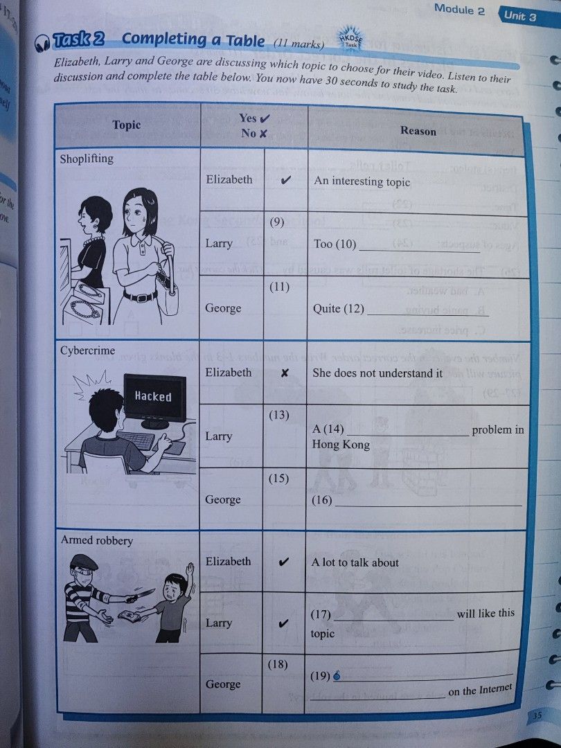Pilots English Series Performance Plus Task based Listening 1, 興趣及遊戲 ...