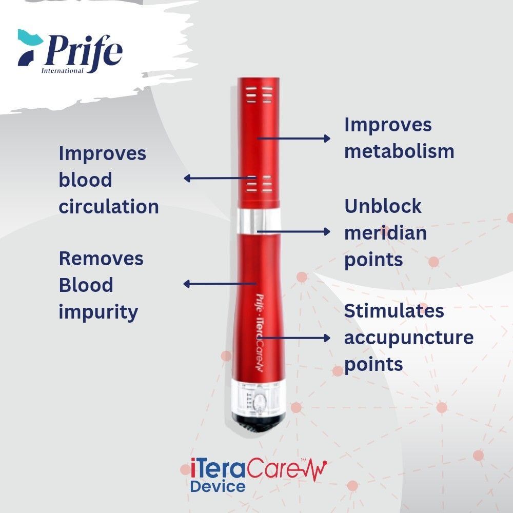 Prife iTeraCare Terahertz device Magic Blower, Health & Nutrition ...