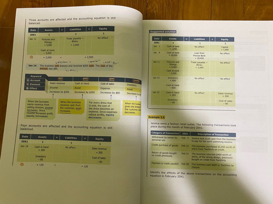 Secondary Principle of Accounts Textbook & Workbook, Hobbies & Toys ...