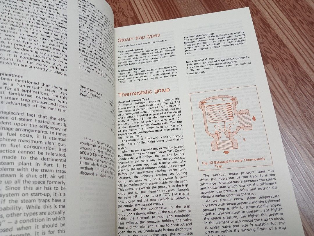 Spirax sarco, Hobbies & Toys, Books & Magazines, Magazines on Carousell