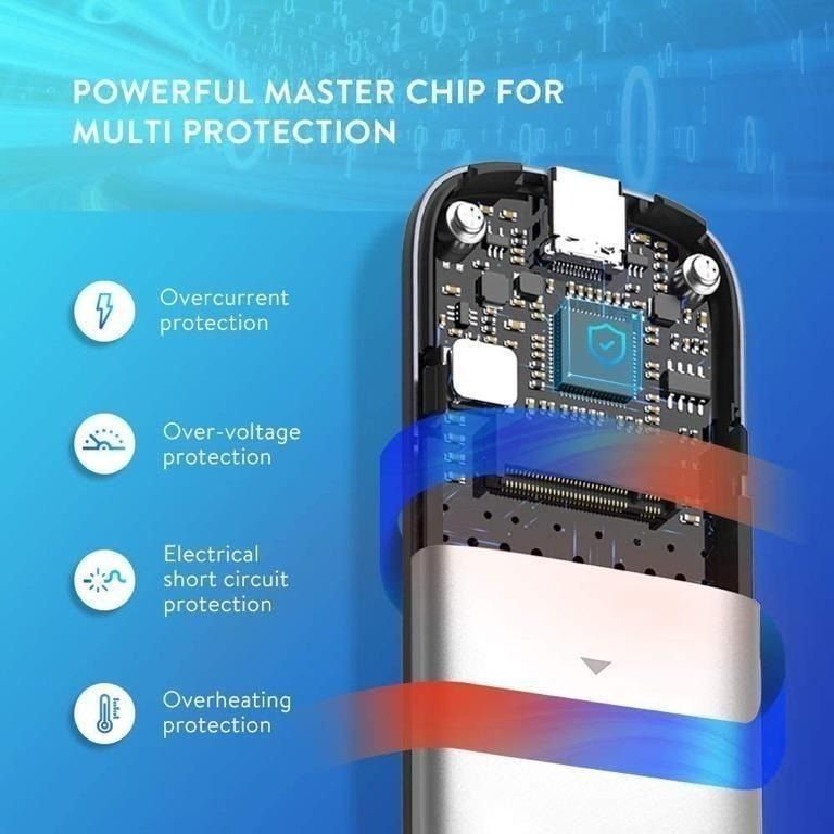 UGREEN M.2 SATA SSD Enclosure USB 3.0 to M2 NGFF Adapter Aluminum ...