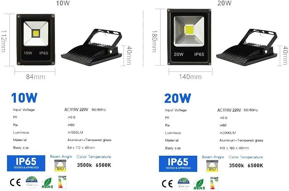 [1987] Acorn Solution Led flood Light 20W 20000LM IP66 6000K Colour ...