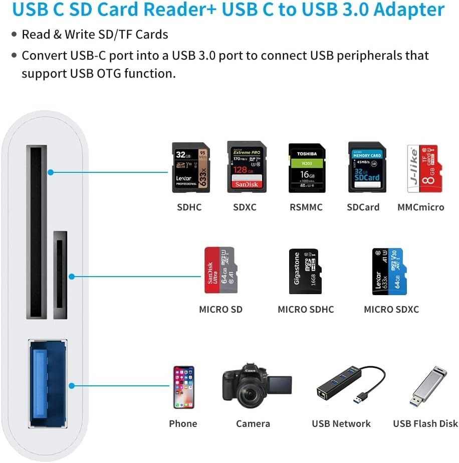3450 Usb C Sd Card Reader Adapter Ihoryson Type C Micro Sd Tf Card Reader Adapter 3 In 1 Usb