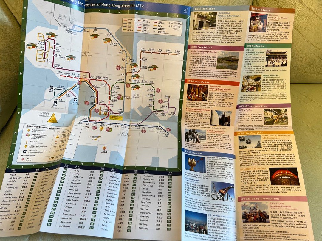代售 昔日 香港旅遊指南 MTR Tourist Guide 服務指南 MTR 港鐵 路線圖 單張 小册子, 門票＆禮券, 本地景點門票及交通 ...