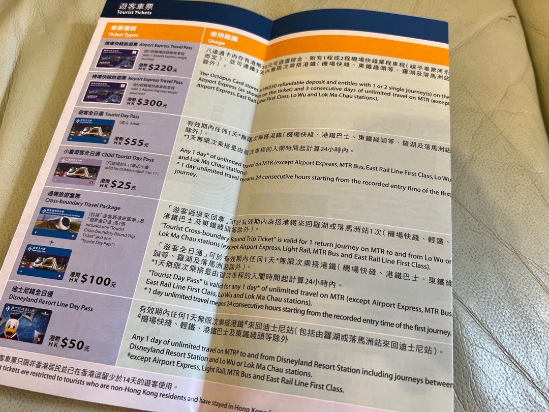 代售 昔日 香港旅遊指南 MTR Tourist Guide 服務指南 MTR 港鐵 路線圖 單張 小册子, 門票＆禮券, 本地景點門票及交通 ...