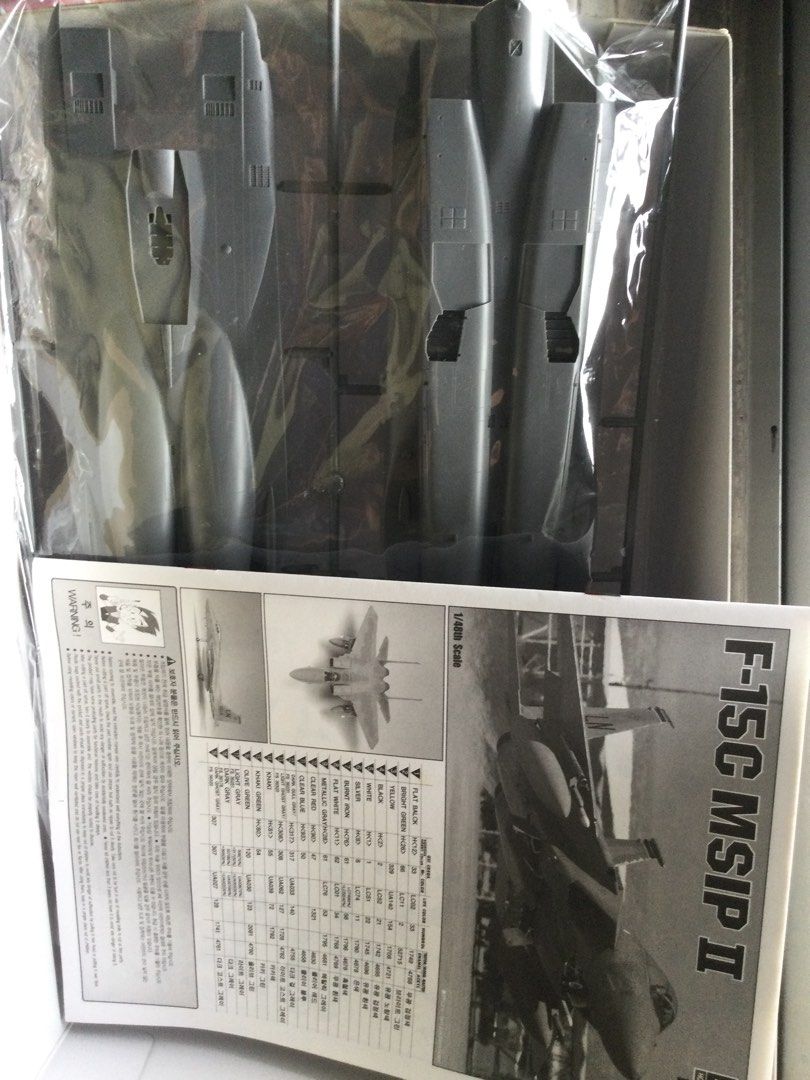 Academy 1/48 F-15C Eagle MISP II, Hobbies & Toys, Toys & Games on Carousell