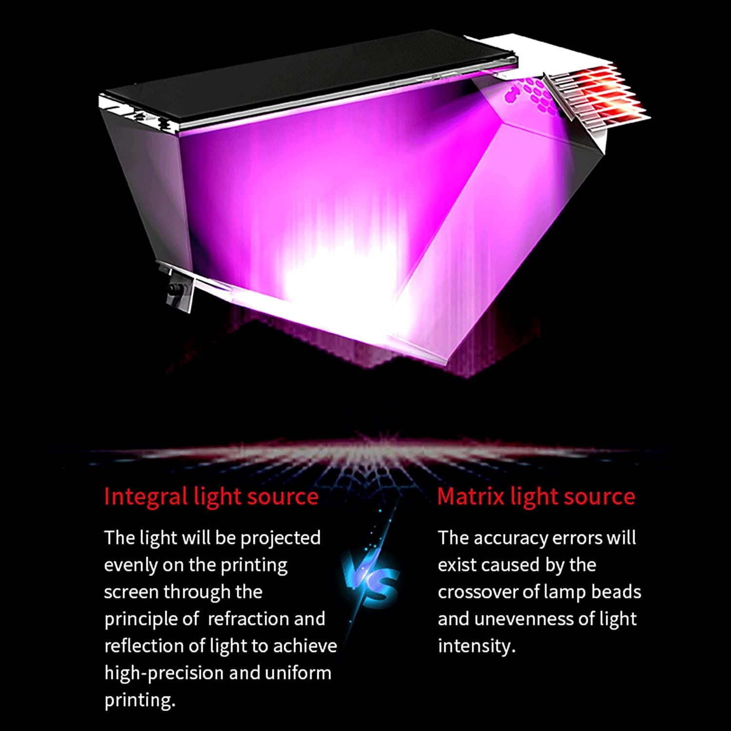 Creality HALOT-ONE Resin 3D Printer, Support WiFi Function, Precise ...