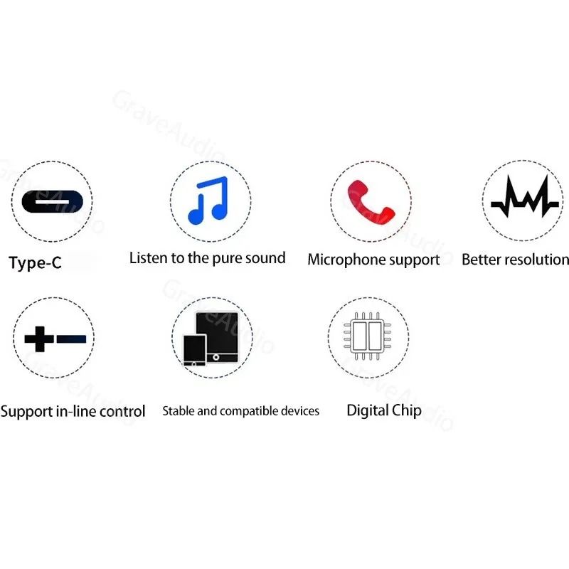 GraveAudio CX-PRO Conexant CX31993 32Bit/384KHz USB Type-C to 3.5mm DAC ...