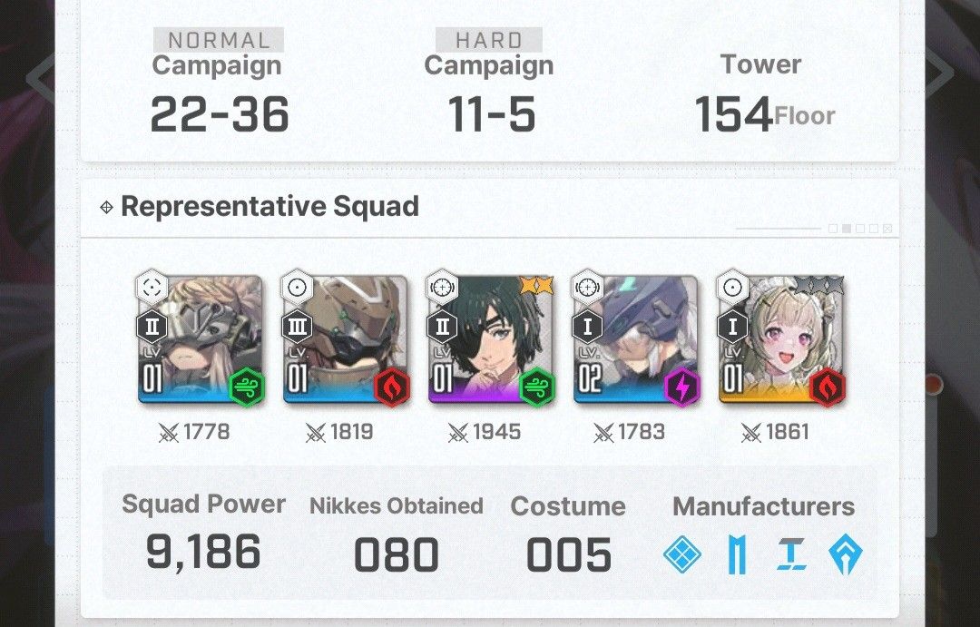 [SEA] High end Nikke Account lvl 270+ | 61 SSR | all pilgrims and ...