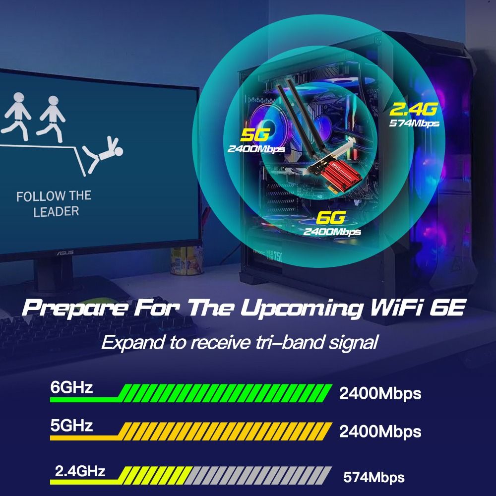 Intel AX210 5374Mbps Tri-band BT 5.3 Fenvi FV-AXE3000R Gaming Wifi 6E PCIe Wireless Network ...