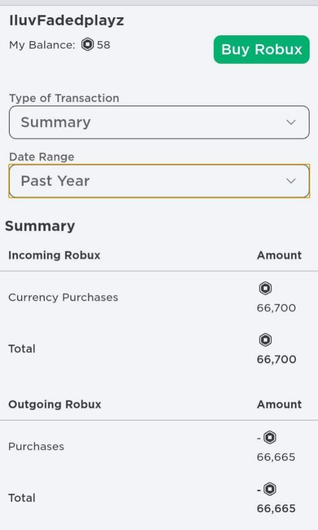 Roblox Account with 8K RAP limited, Video Gaming, Video Games, Others ...