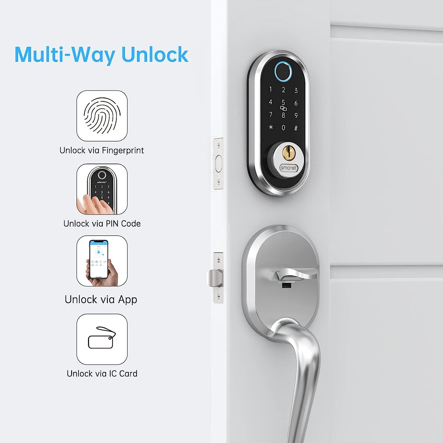 Smart Deadbolt, SMONET Fingerprint Electronic Deadbolt Door Lock with ...