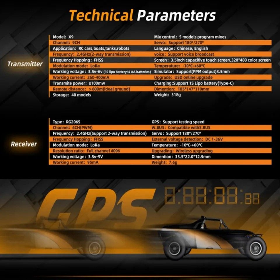 Touchscreen High Speed Surface Radio 2.4Ghz Transmitter Tx & Rx with 9 ...