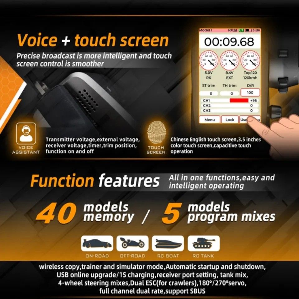 Touchscreen High Speed Surface Radio 2.4Ghz Transmitter Tx & Rx with 9 ...