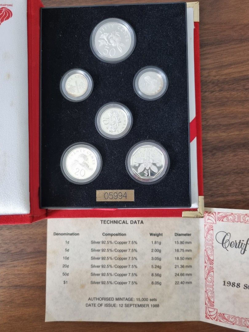 1988 Stirling Silver Proof Coin Set, Hobbies & Toys, Memorabilia ...