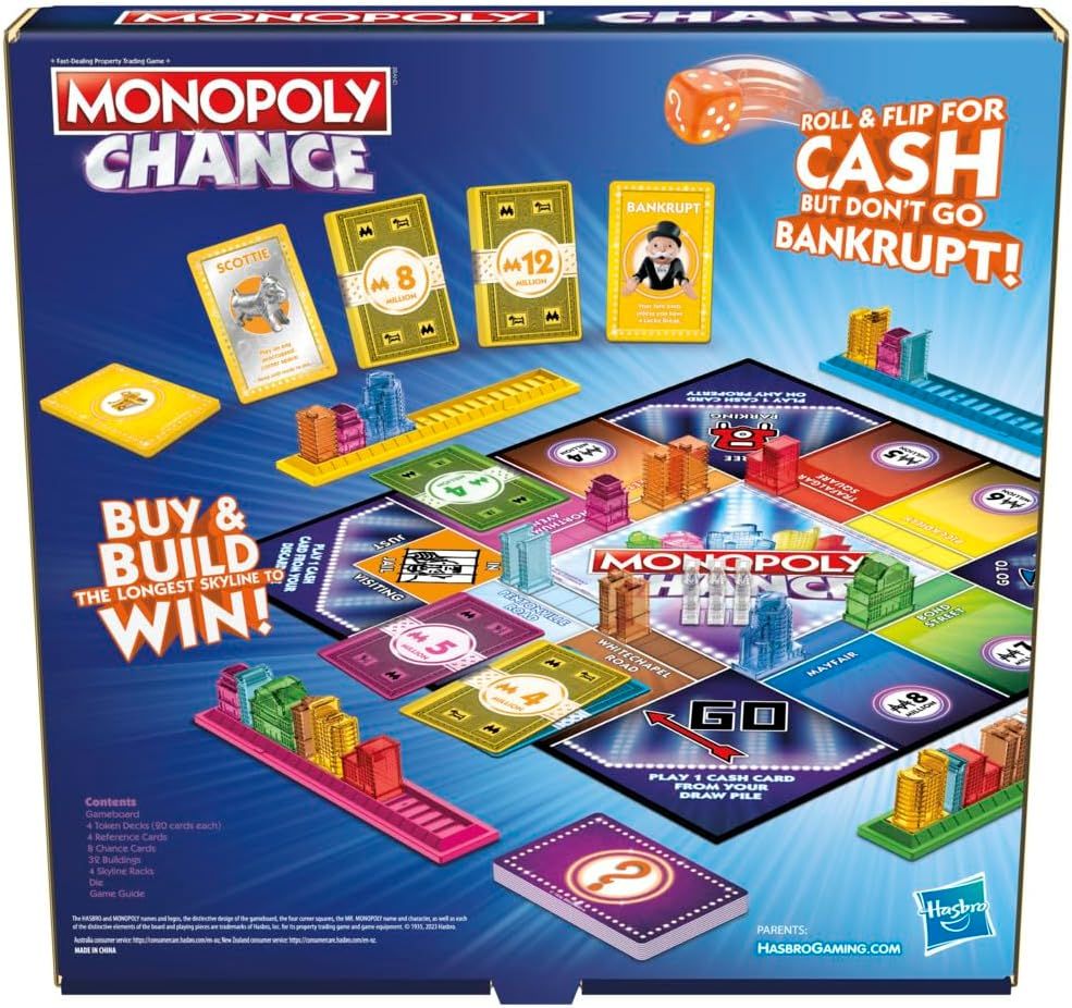 Monopoly Chance Board Game for Adults and Kids | Fast-Paced Family ...