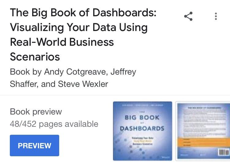 The big book of dashboards 數據分析 圖表 Big data analytics visualisation MBA ...
