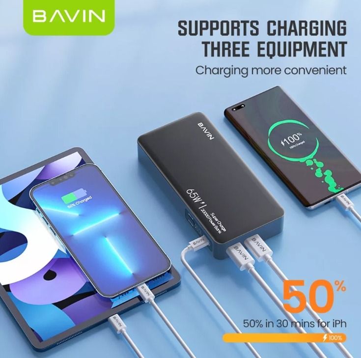 Bavin Remax 20000mAh 65W Laptop Charging Super fast Charge Powerbank ...