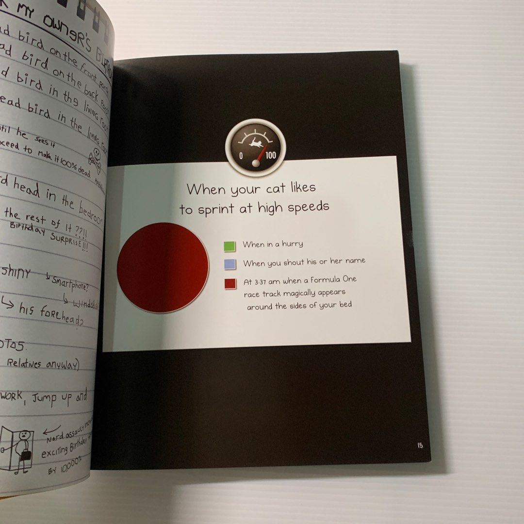 How to Tell If Your Cat Is Plotting to Kill You Book by Matthew Inman ...