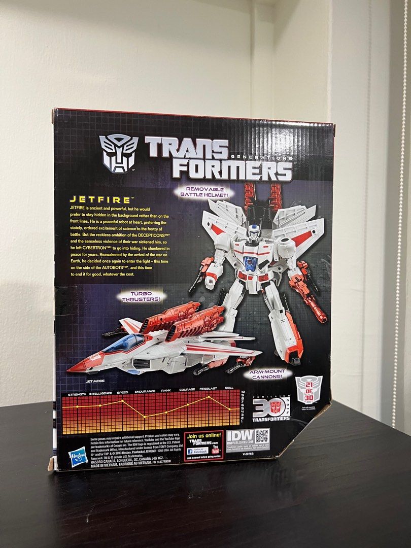 Transformers Generations Jetfire, Hobbies & Toys, Toys & Games on Carousell