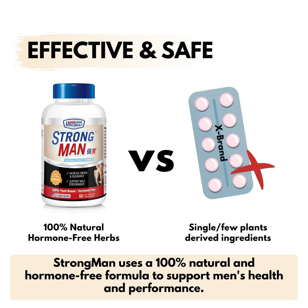 50% off! US Clinicals StrongMan 60s worth S$69.60, Health & Nutrition ...