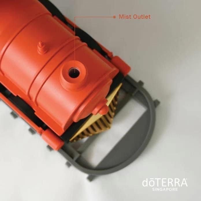 doTERRA Train Diffuser with Oil, Furniture & Home Living, Home ...