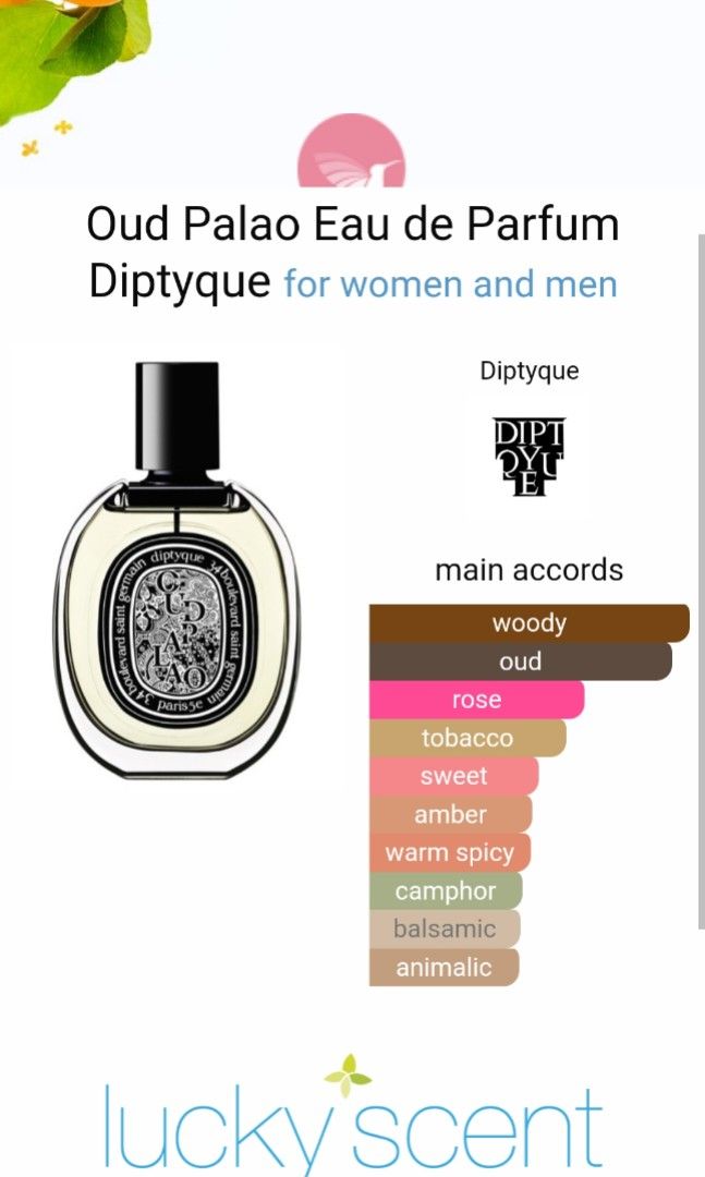 Philosykos Edp Unisex, Oud Palao Edp Unisex by DIPTYQUE Original Tester ...