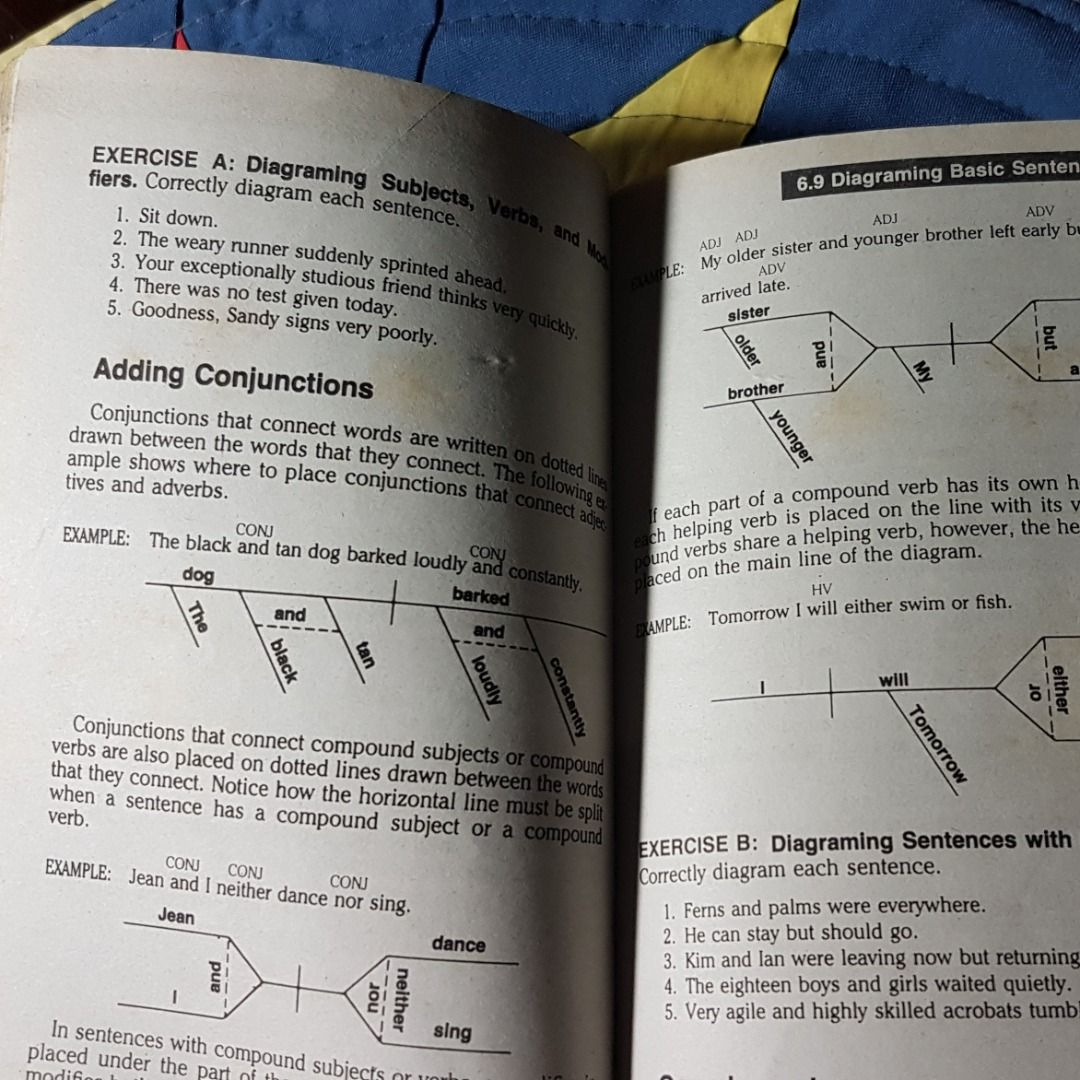 Prentice Hall Grammar And Composition 1 Hobbies And Toys Books