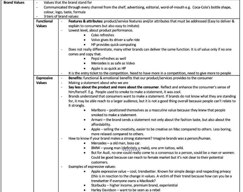 SMU STRATEGIC BRAND MANAGEMENT NOTES, Hobbies & Toys, Books & Magazines ...