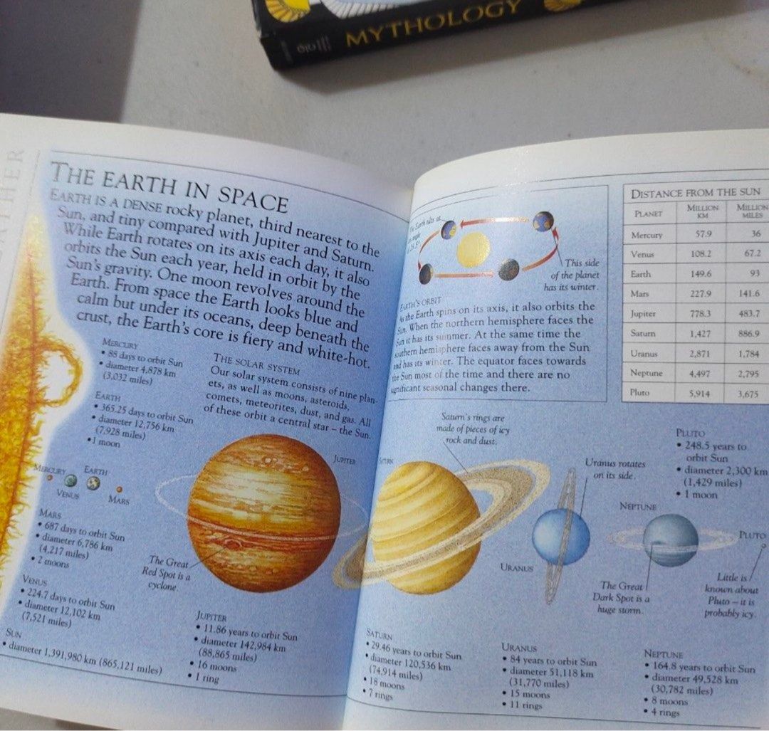 Brand New Visual Encyclopedia Of Science Dk Dorling Kindersley Book On