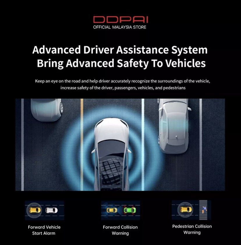 Ddpai x5 pro + 4G cloud box, Car Accessories, Electronics & Lights on ...