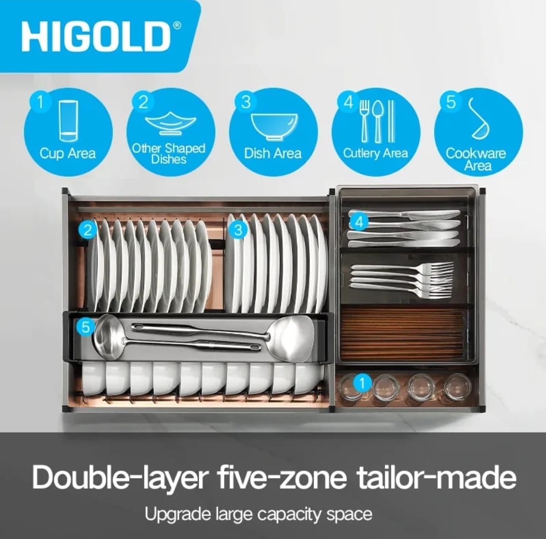 Higold Kitchen Cabinet Drawer Shearer 4.0, Furniture & Home Living ...