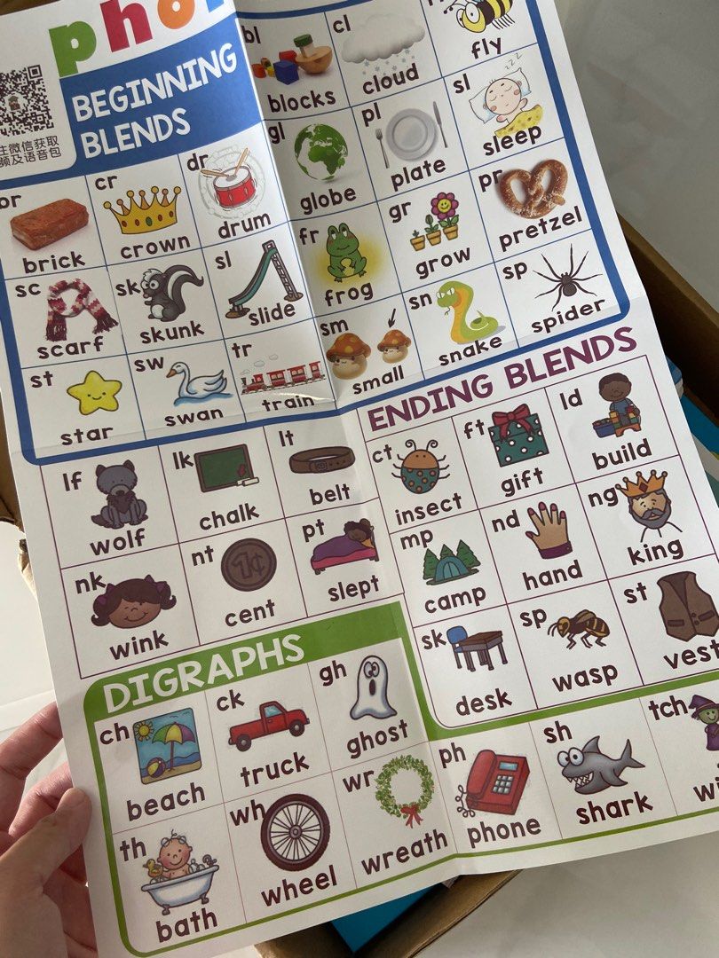 Phonics CVC CVCC CVCe flip book, Hobbies & Toys, Books & Magazines ...